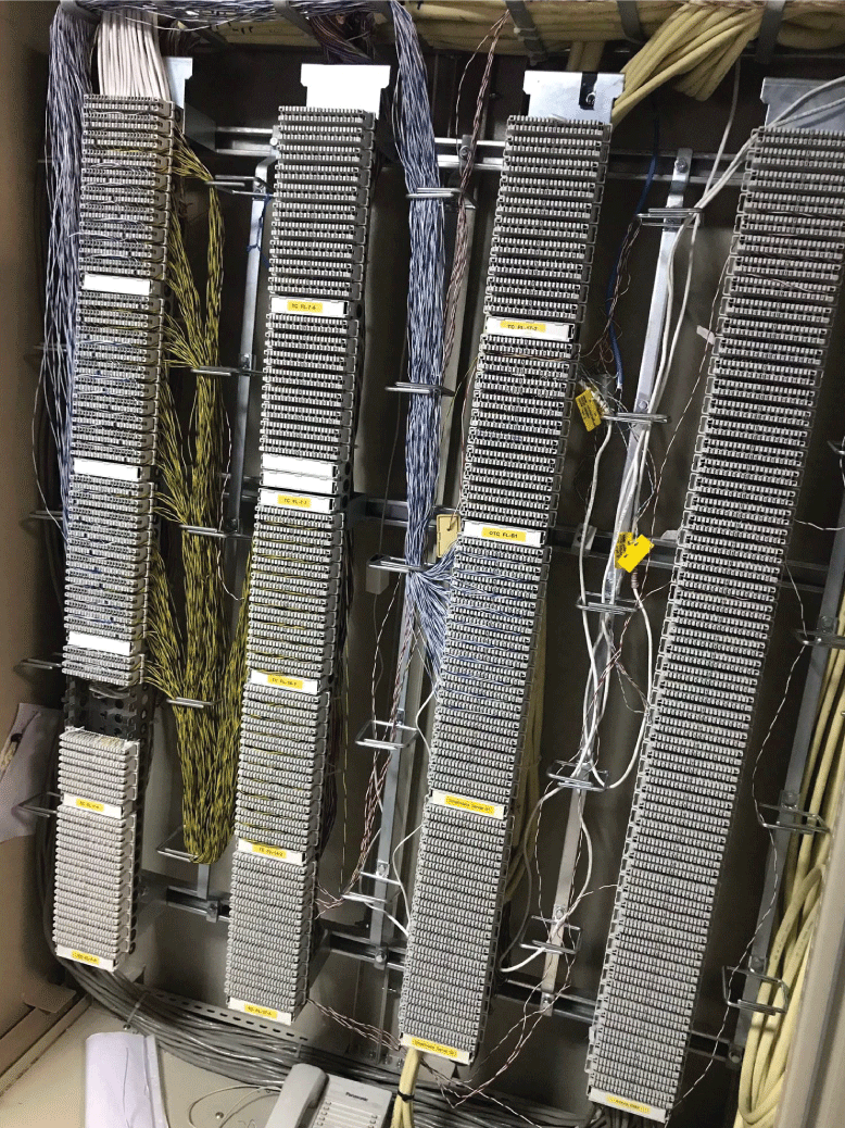 #ระบบตู้สาขาโทรศัพท์ PABX Call Center